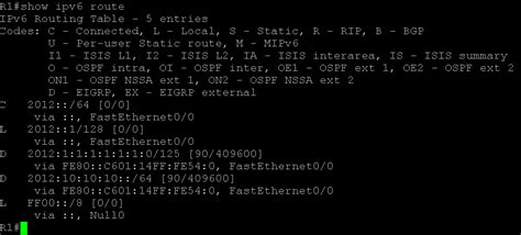 IPv6 EIGRP Route Summarization Cisco Community