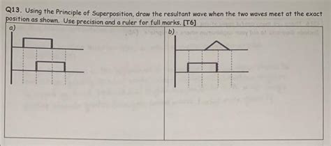 Solved Q13 Using The Principle Of Superposition Draw The