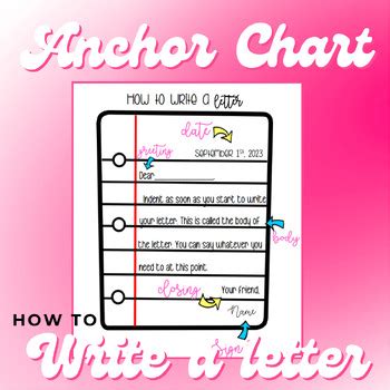 How To Write A Letter Writing Anchor Chart By Ohheyy Thgrade Tpt