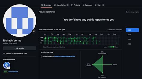 Do Any Programming Related Work With Python Go And Java By