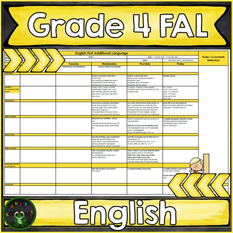 Lesson Planning Grade 4 English First Additional Language Term 1 2023