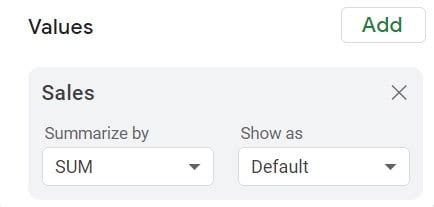 How To Count Values In A Pivot Table In Google Sheets