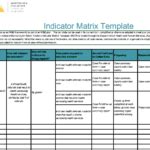 Monitoring And Evaluation Report Template Rebeccachulew Com