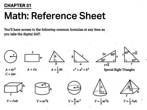 Digital Sat Math Reference Sheet And Provided Geometric Formulas Rdsats