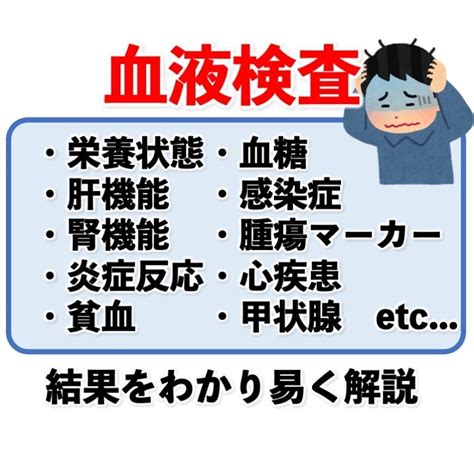 血液検査の結果をわかりやすく解説します 血液・生化学・免疫・感染症等なんでも承ります！ ココナラ