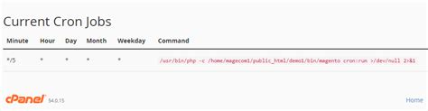Set Up Cron Jobs In Magento 2 Magecomp
