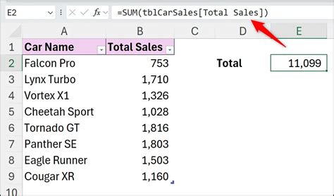 Excel Sum Function Learn Online Computergaga