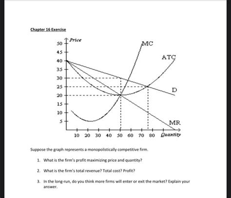 Solved Chapter Exercise Suppose The Graph Represents A Chegg Com