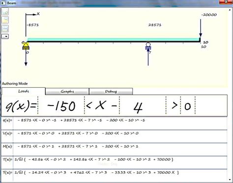 Figure 2 From Development Of Educational Software For Beam Loading