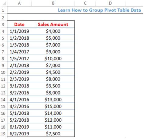 How To Group Pivot Table Data In Excel Excelchat