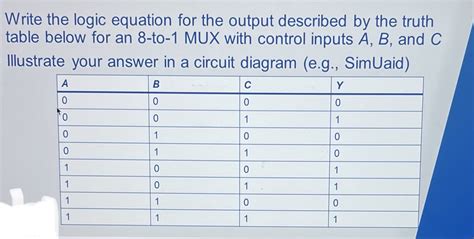 [solved] Write The Logic Equation For The Output Described By The Truth