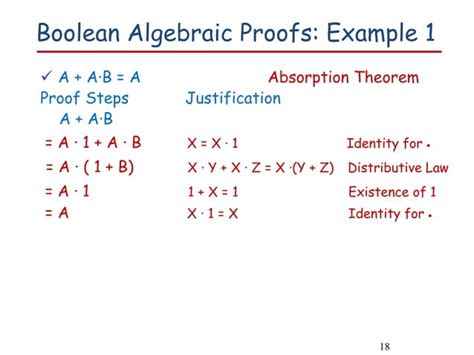 Boolean Algebra SOP POS Computer Architecture Pdf
