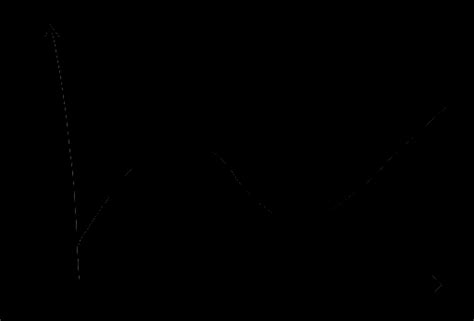 Class Imbalance Outliers And Distribution Shift · Introduction To