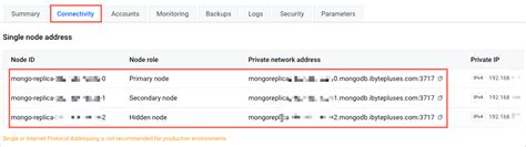 Reclaiming Mongodb Instance Disk Fragments Via Compact Command