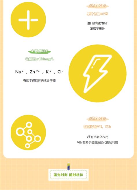 重磅 能量来袭！华神科技旗下蓝光能量饮料全新上市 新闻动态 华神科技