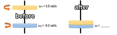 Solved Two Disks Are Rotating About A Fixed Axis Disk 1 Has