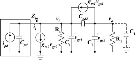 Small Signal Circuit Model Of The Proposed Common Gate Tia Input Stage Download Scientific