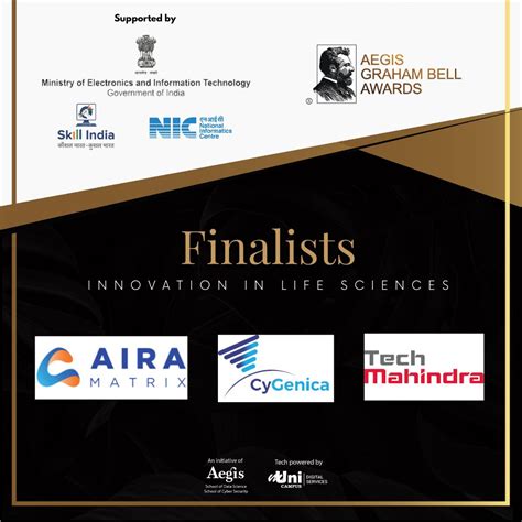 Rahul Agarwal Posted On Linkedin