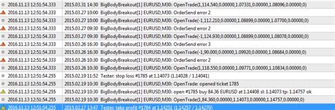 Ordersend Error 2 And Error 3 At One Broker Not At Others Forex