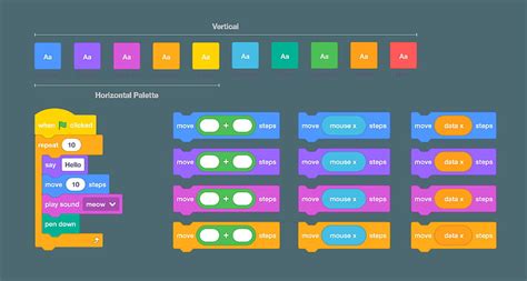 Scratch 30 Technical Discussion Scratch Programming Hd Wallpaper Pxfuel