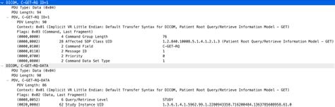 Analysis Of Dicom Transfer Protocols A Random Blog