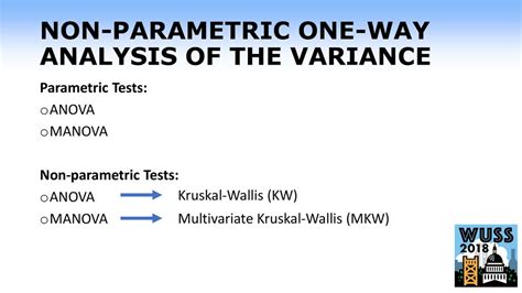 Non Parametric Analysis Of The Variance In Sas® Ppt Download