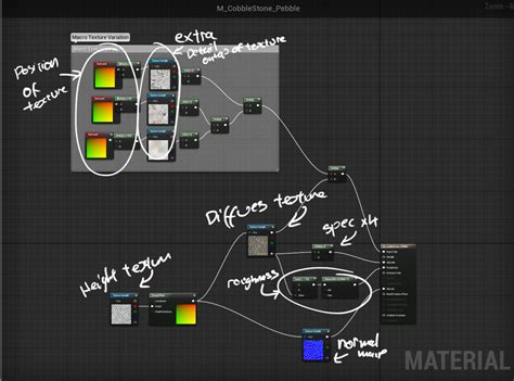 Blog Archives Wesleyc Portfolio