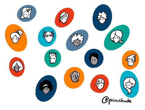 Prince Huda On Linkedin Innovation Diversity Lessonslearned