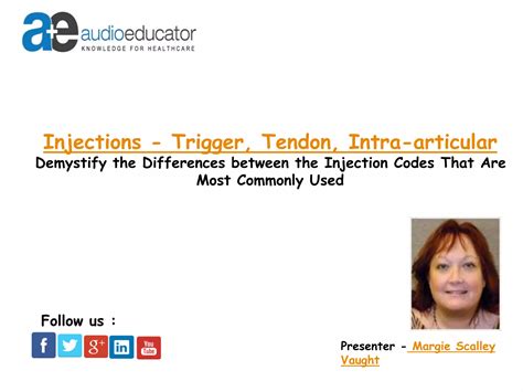 Injections Trigger Tendon Intra Articular Ppt