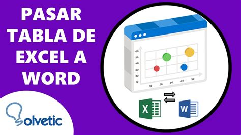 Cómo pasar una Tabla de Excel a Word YouTube