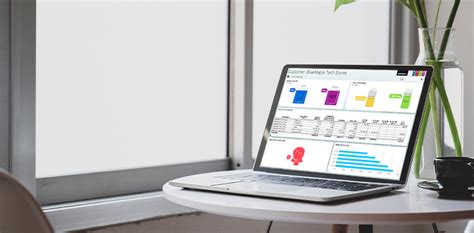 Hubble Best Practices Reusable Inquiry Objects Insightsoftware