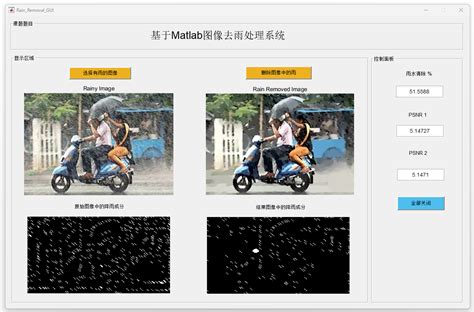 基于matlab图像去雨处理系统gui界面 索炜达猿创