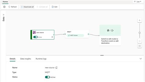 Add Mqtt Source To An Eventstream Microsoft Fabric Microsoft Learn