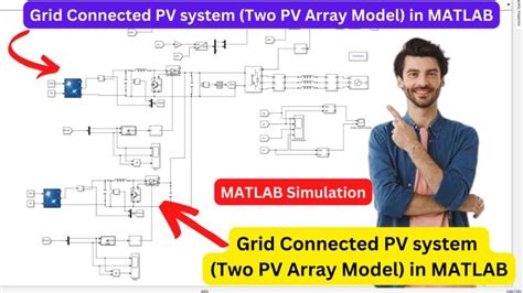 premkumar k on linkedin pv grid grid connected pv system two pv array model in matlab