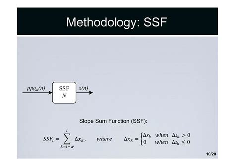 Photoplethysmography Based System For Atrial Fibrillation Detection During Hemodialysis Ppt