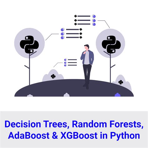Es1022decision Trees Random Forests Adaboost And Xgboost In Python