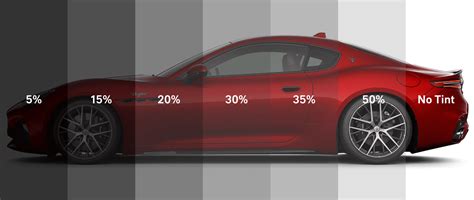 Window Tint USAWRAPS