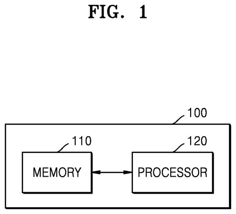 information processing method and device eureka patsnap