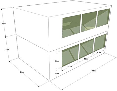 Basic Classroom Typology Download Scientific Diagram