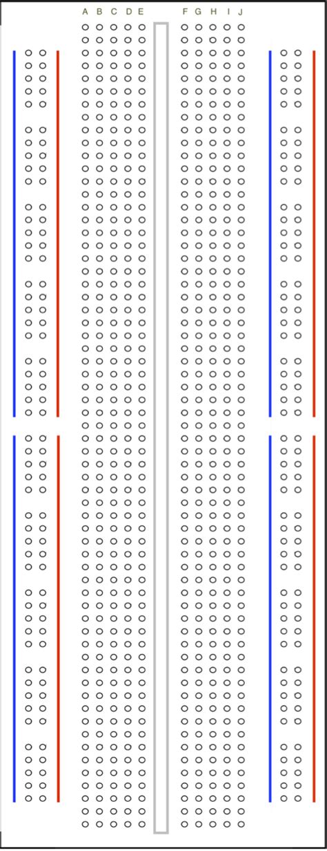 Prototyping Board Glossary Entry Embedded Systems