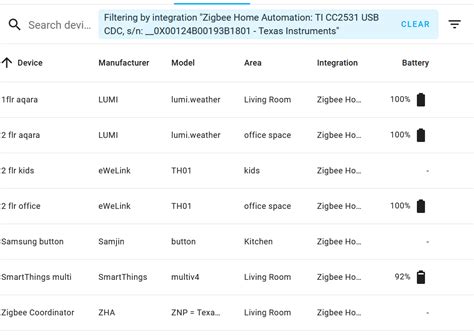Having Issues With Zigbee Being Unavailable Never Reporting Battery
