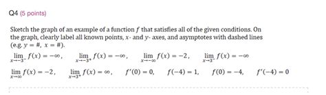 solved q4 5 points sketch the graph of an example of a