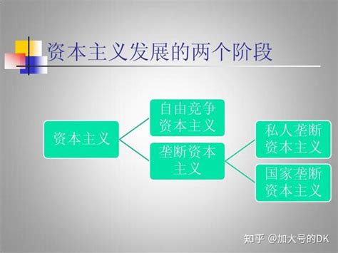 从美国托拉斯垄断组织看垄断资本主义发展美国简史13 知乎