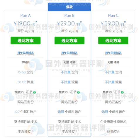 香港windows主机哪家好？推荐bluehost香港windows主机 国外服务器评测