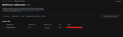 What Is A Multi Tenant Organization In Microsoft