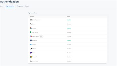 Javascript Firebase Only Sends Already Expired Email Verification Links Stack Overflow