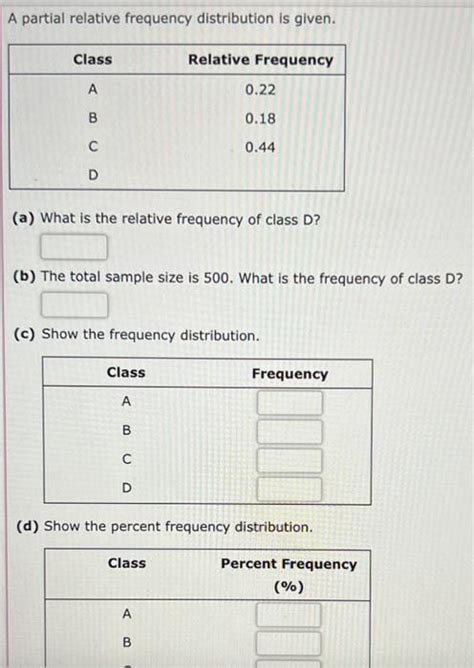 Solved A Partial Relative Frequency Distribution Is Given Chegg