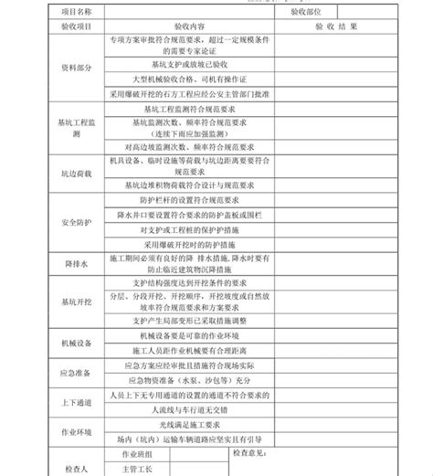 危险性较大工程验收表PDF 26P免费下载 安全表格 土木工程网