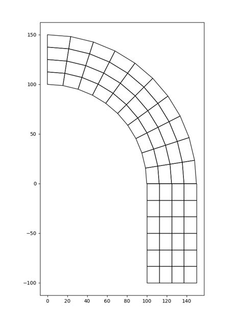 Solved Divide Large Polygon Into Small Polygons Esri Community