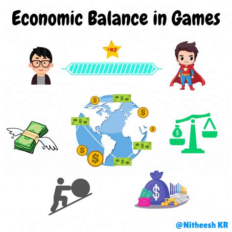 Part I Basics Of 3d Animation In Unity By Ing Jan Jileček Itnext